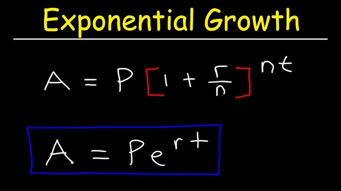 Exponential Growth Equation