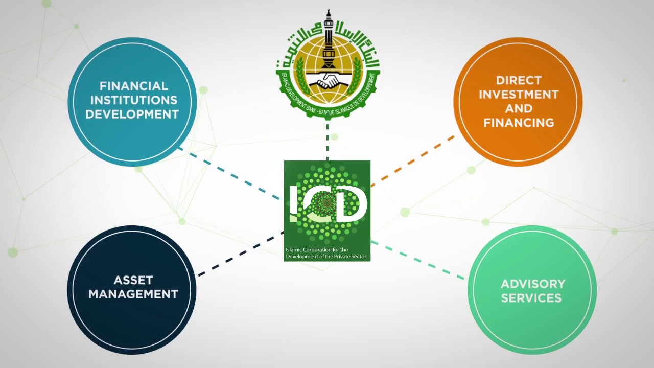 Line of Finance (ENG) - YouTube