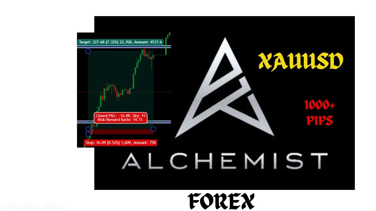 Simple Alchemist Strategy for Gold | XAUUSD Sniper Entries for ...