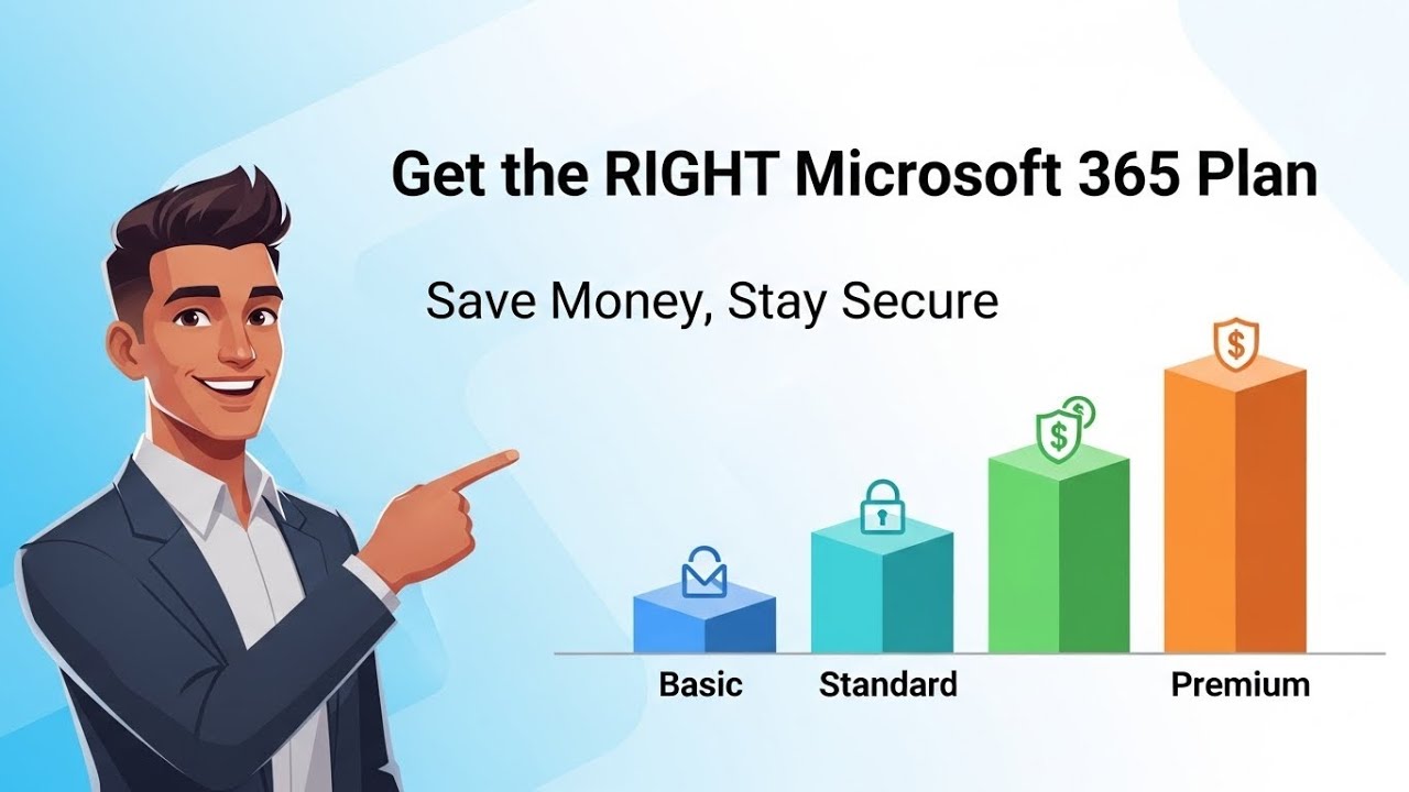 Which Plan Is Right For Your Business? 🤔Microsoft 365 Licensing: Basic ...