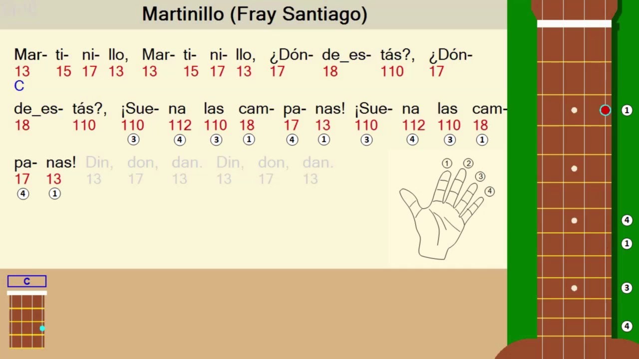 Martinillo (Fray Santiago) - Chord Melody en Do mayor - En ukelele ...