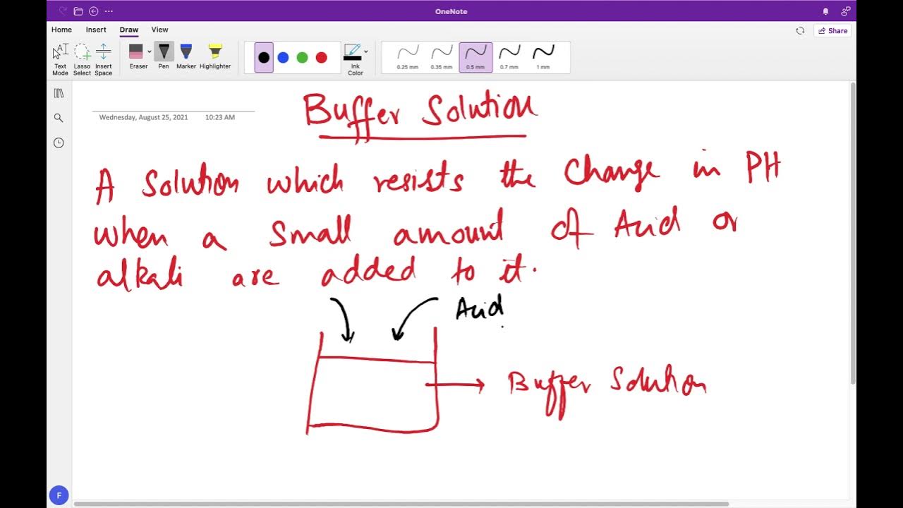 Buffer solution: How do Buffer solutions work? - YouTube