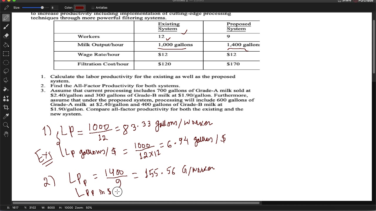 Productivity (All Factor Productivity) - YouTube