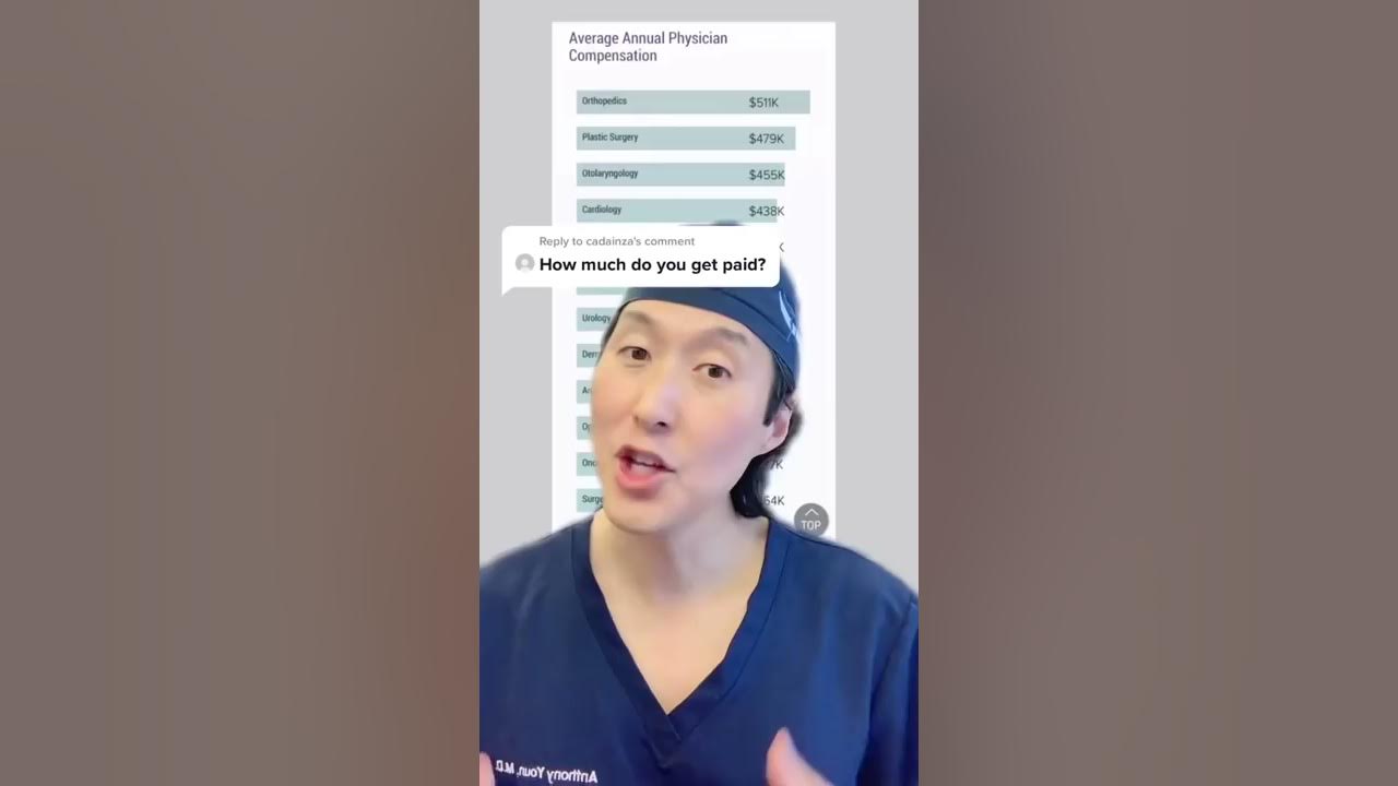 How Much Do Doctors Get Paid shorts YouTube how-much-do-doctors-get-paid-shorts-youtube