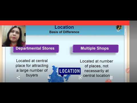 Difference between Departmental Stores and Multiple Shops/ Unit 9/ Part 13/ Class11/Business ...