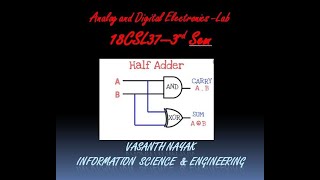 VTU ADE 18CSL37 lab experiment Full adder and Half adder