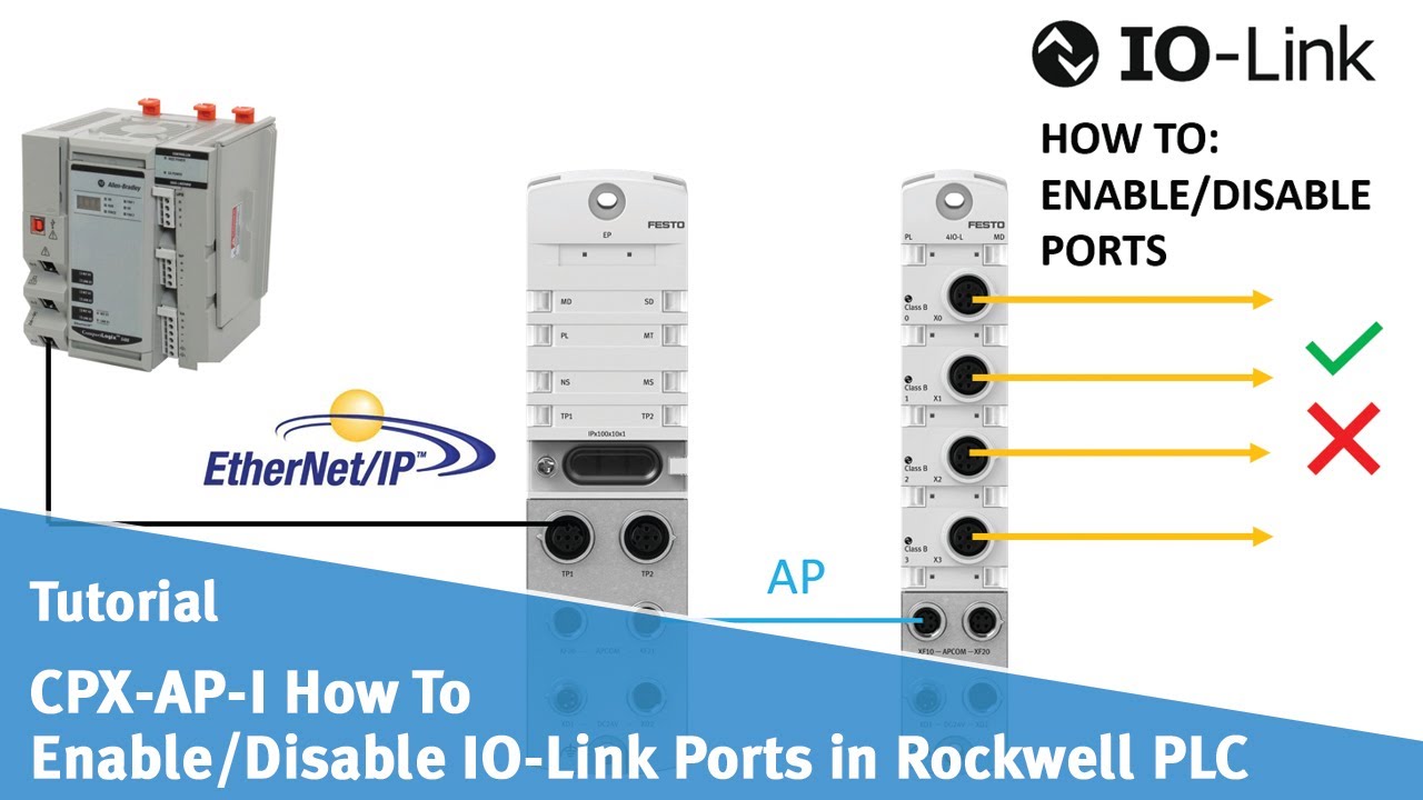 CPX-AP-I How To Enable/Disable IO-Link Ports in Rockwell PLC - YouTube