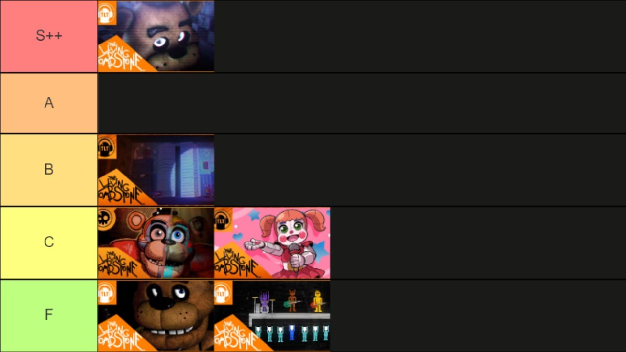fnaf song tier-list - YouTube