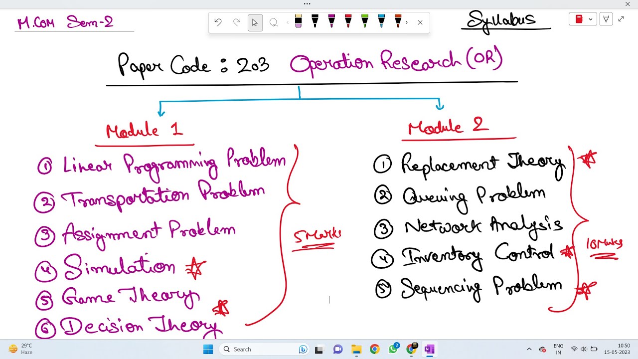 Operation Research Syllabus | Strategy to Pass and Score Marks OR | M ...
