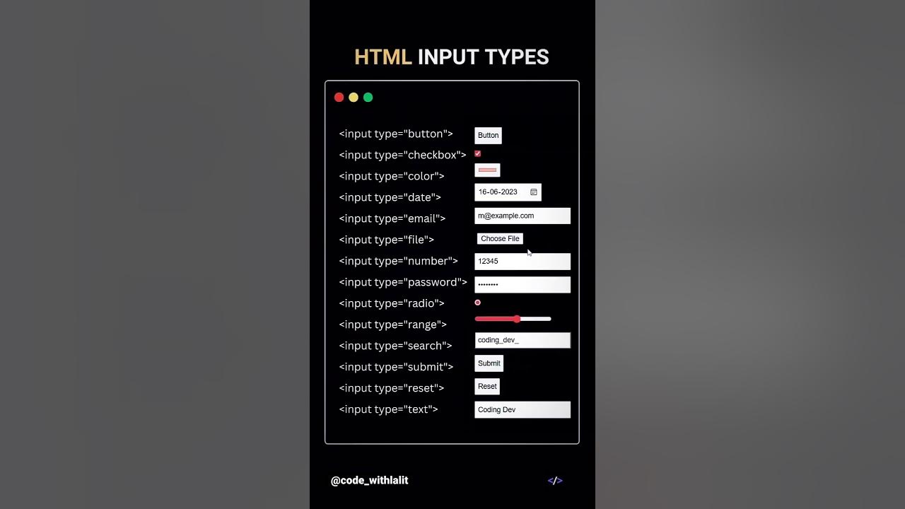 Html Input Types🧑‍💻 Coding Programming 2024 Javascript Cssanimation Html Youtube