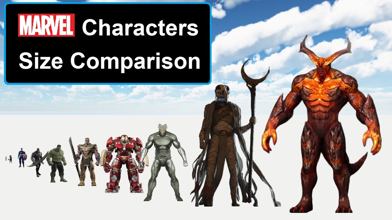 Marvel size comparison in 3d : Who's the Biggest? - YouTube