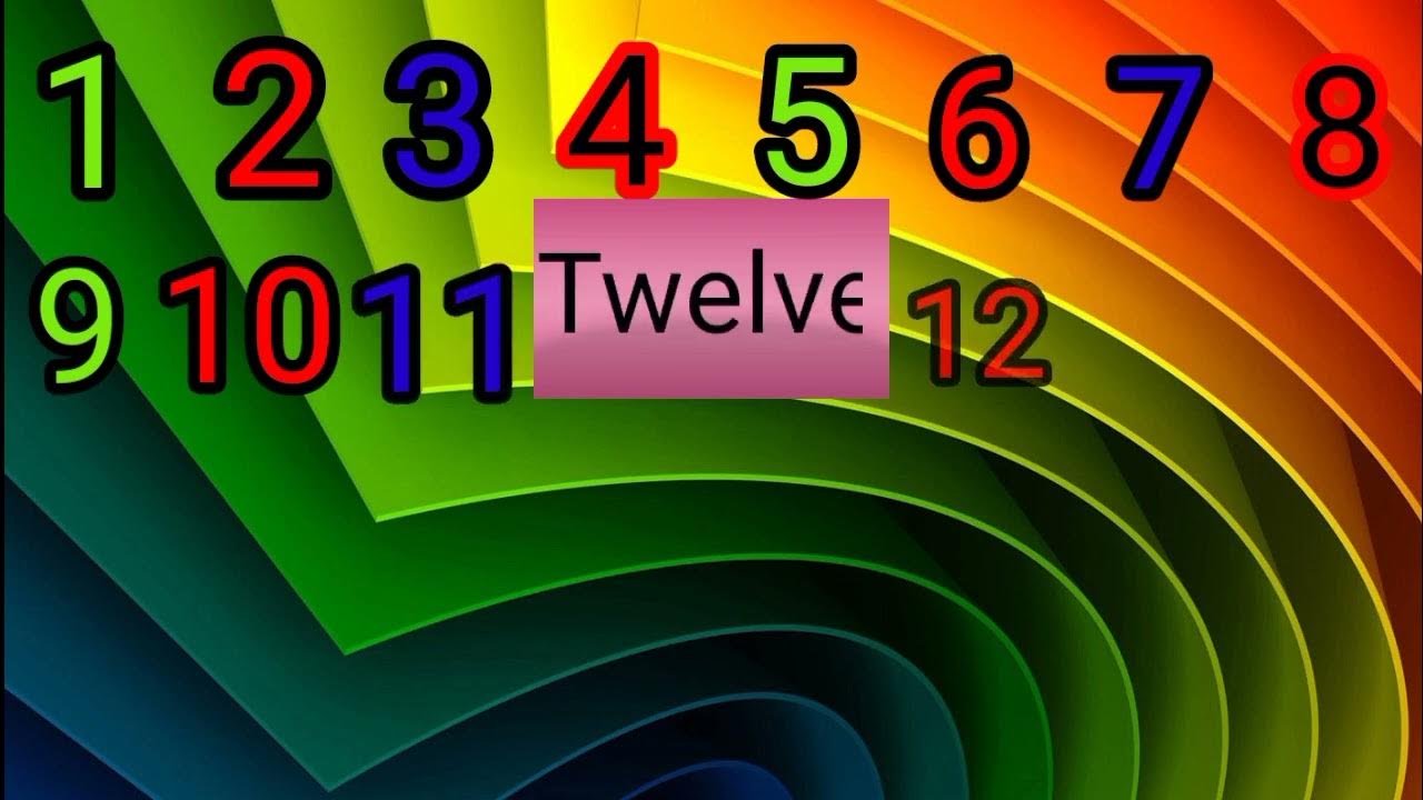 1 to 30 | Learn Counting | Numbers song 1 to 30 | One to thirty ...