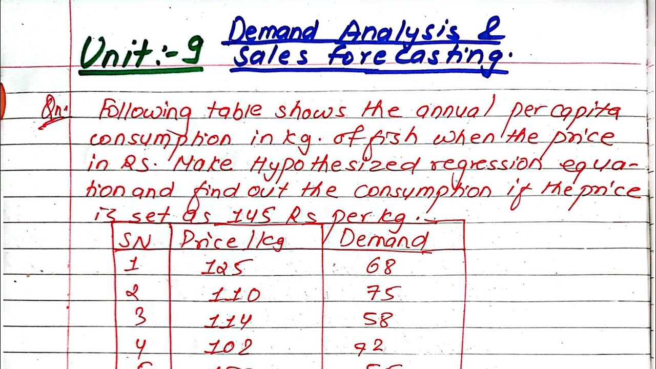 Unit:9 | Demand Analysis & Sales Forecasting | Regression equation ...