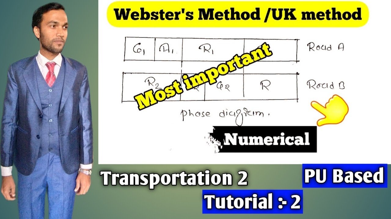 Webster method of signal design numerical | Webster Method for Traffic ...