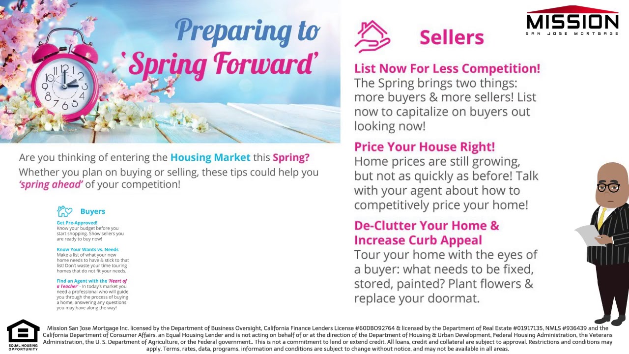 Preparing to Spring Forward [INFOGRAPHIC] - YouTube