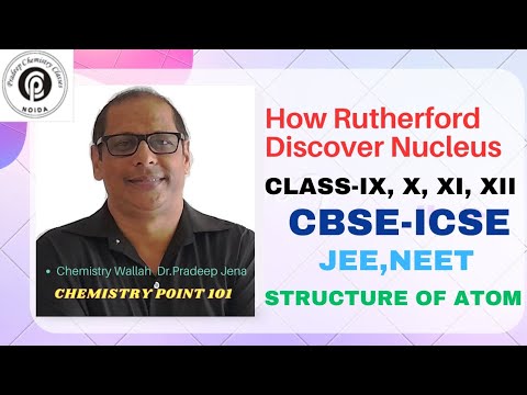 Rutherford's model of atom 🔥|06|structure of atom || Class-9,11|cbse ...