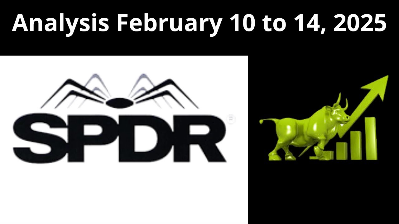 SPY INDEX technical analysis 10-14-2025 - YouTube