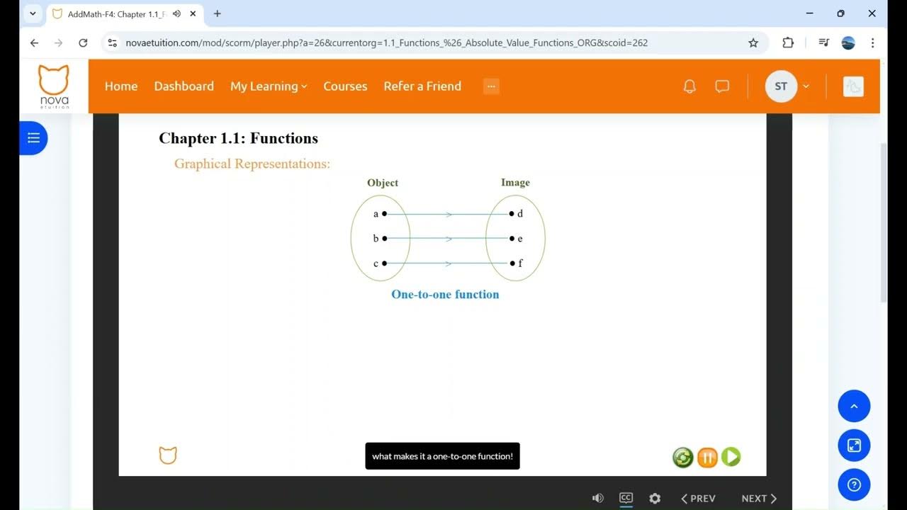 Form 4 Add Math - Chp 1: Functions. - YouTube