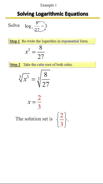Solving Basic Logarithmic Equations ️ | Easy Log Steps Made Simple ...