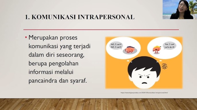 Komunikasi Interpersonal Komunikasi Interpersonal Dalam Pendidikan