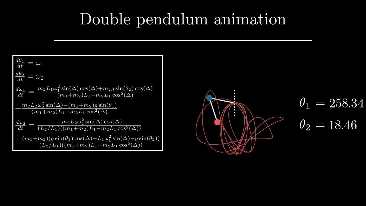 Double pendulum animation - Butterfly effect | ManimCE - YouTube