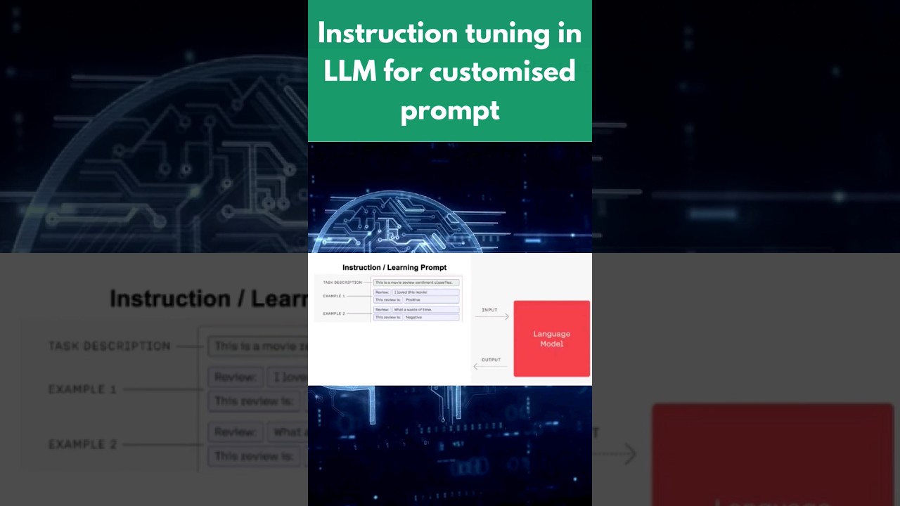 Instruction tuning in LLM for customised prompt - YouTube