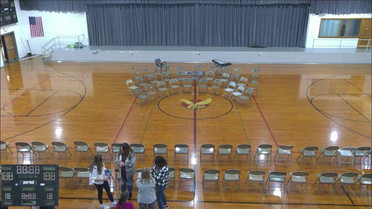 FC142-100497 MS Recording - YouTube