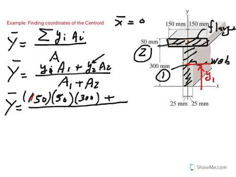 How to determine the coordinates of Centroid of an area - YouTube