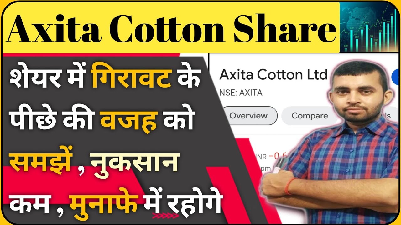 Axita Cotton Ltd Share Latest News | Axita cotton bonus share latest ...