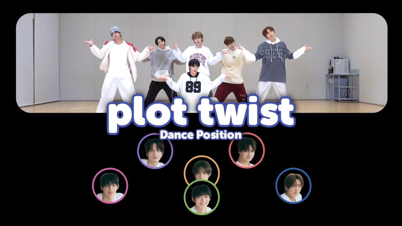 TWS - plot twist | Dance Position - YouTube