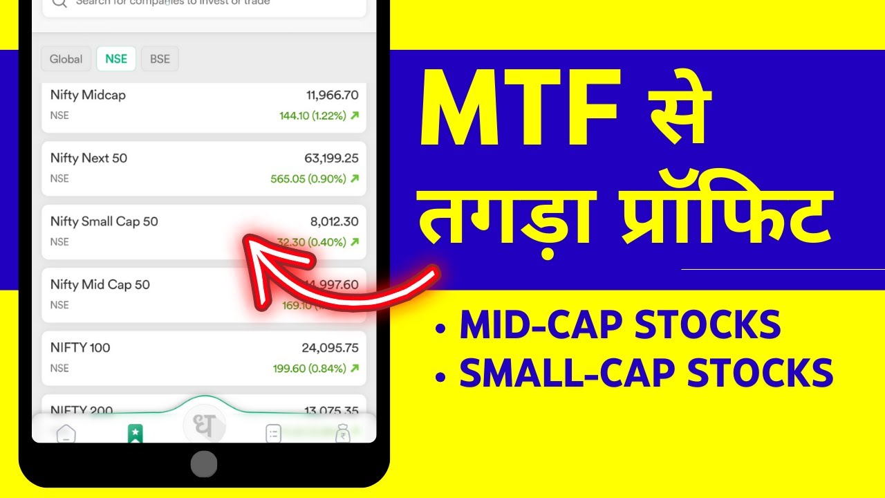 MTF Trading Strategy for Mid Cap and Small Cap Stocks - YouTube