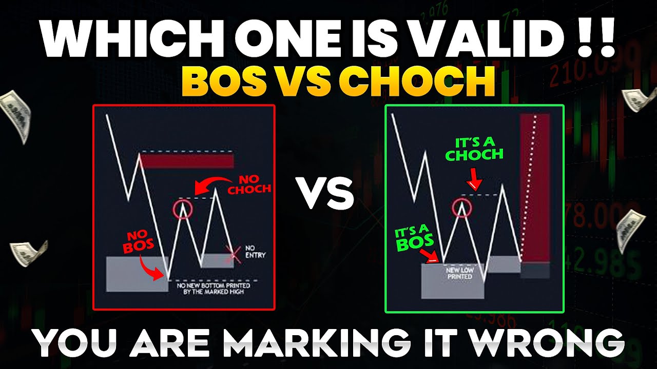 Valid BOS vs CHOCH Explained | Simplified SMC Concepts for Traders #ict #trading #bos #choch ...