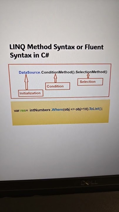 Linq Method Syntax In C Youtube