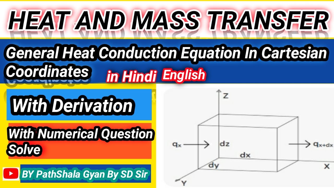 General 3 Dimensional Heat Conduction Equation in Cartesian ...