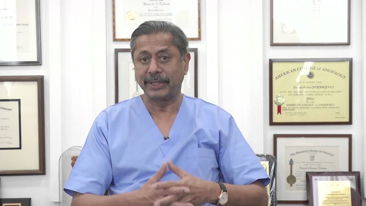 Investors Speak - Dr.Naresh Trehan, Chairman & Managing Director ...
