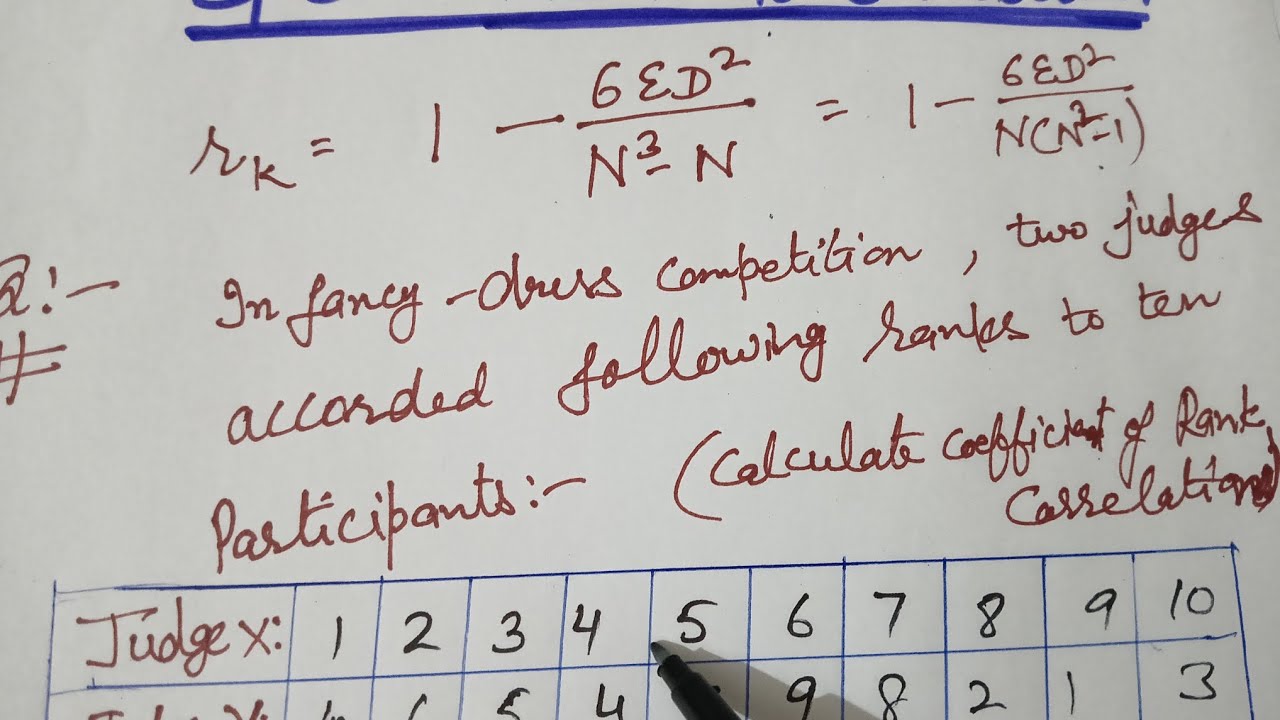 |Spearman's Rank correlation|calculate the coefficient of rank ...