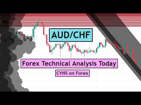 AUDCHF Swing Trading Analysis for 29th March 2023 by CYNS on Forex - YouTube
