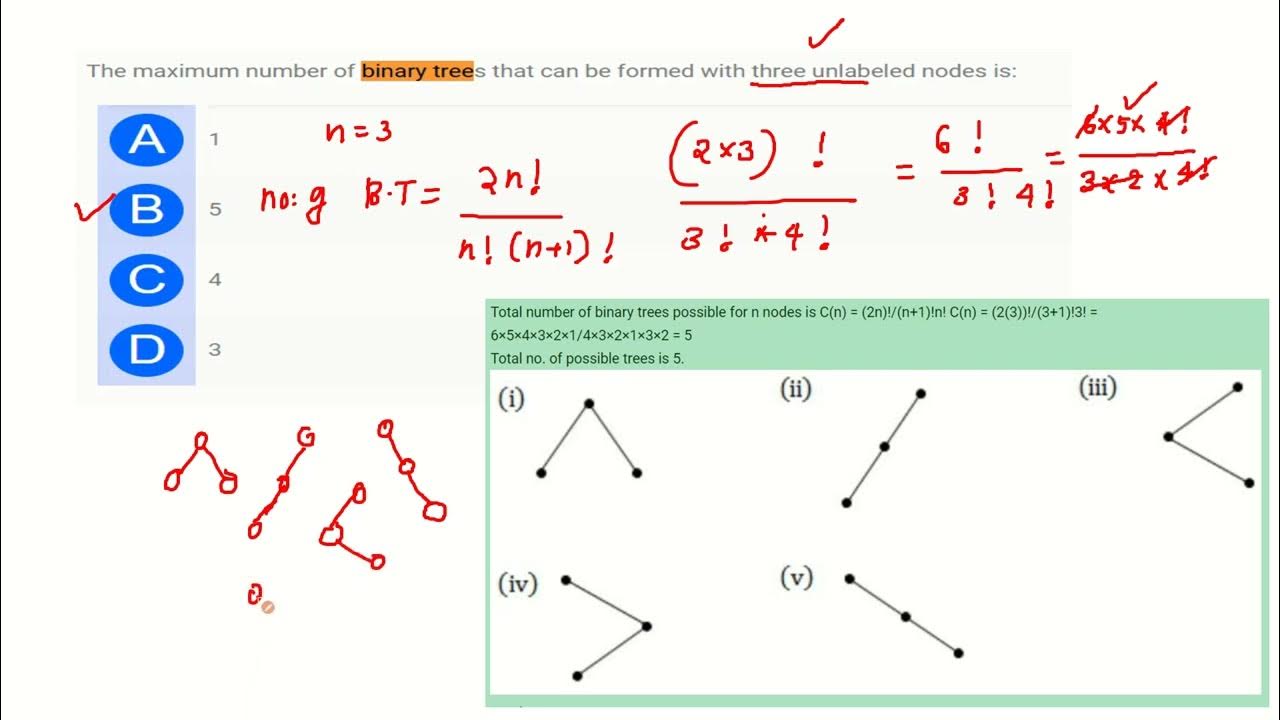 Previous Q&A Binary Tree, Tree Traversal pre order ,post order and in ...