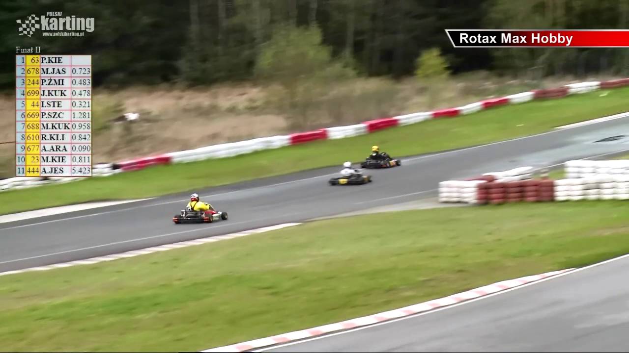 2016 Rotax Max Challenge Poland [2] - Rotax Hobby 2 - Polski Karting ...