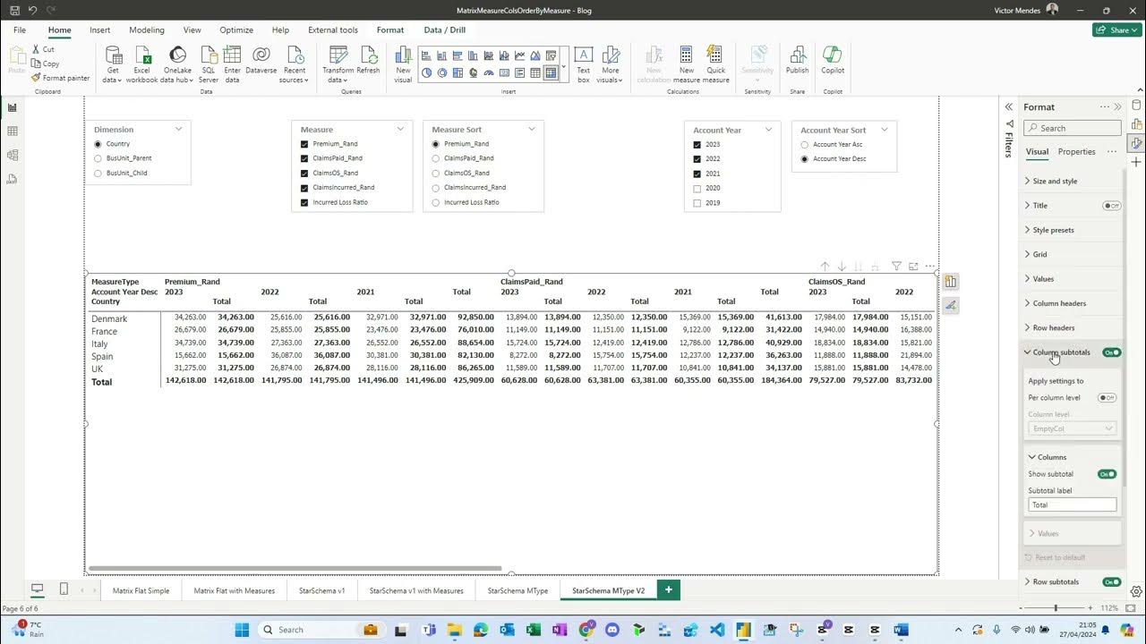 Unlock Dynamic Data Display In Your Power BI Matrix - YouTube