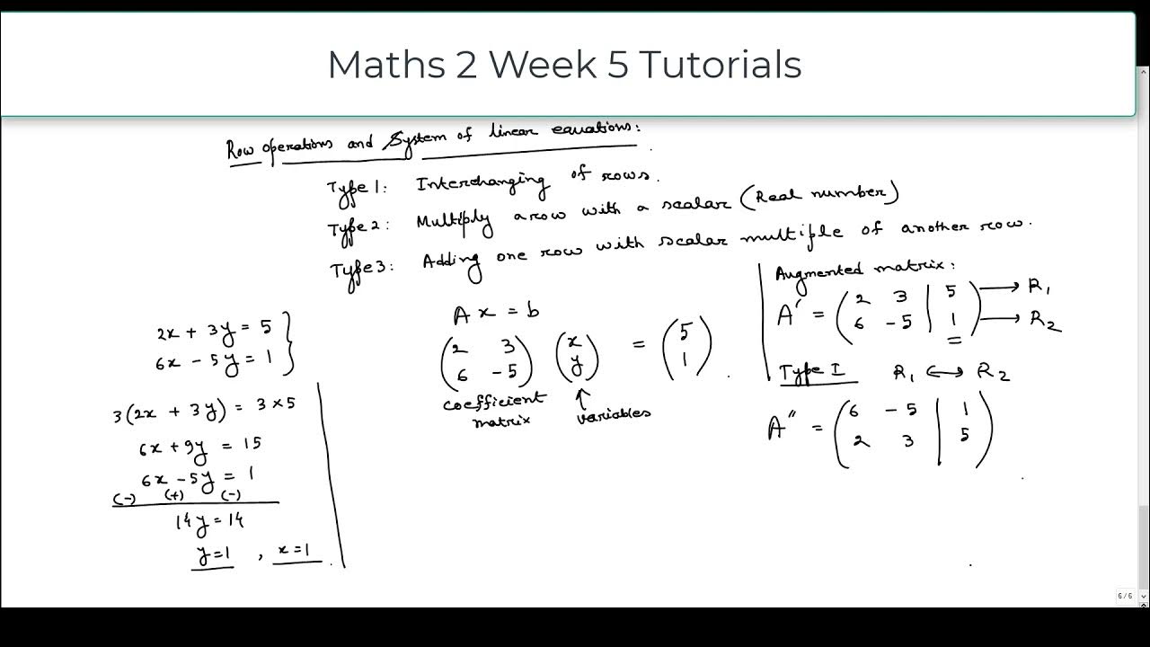 Week 05 - Tutorial 01 - YouTube