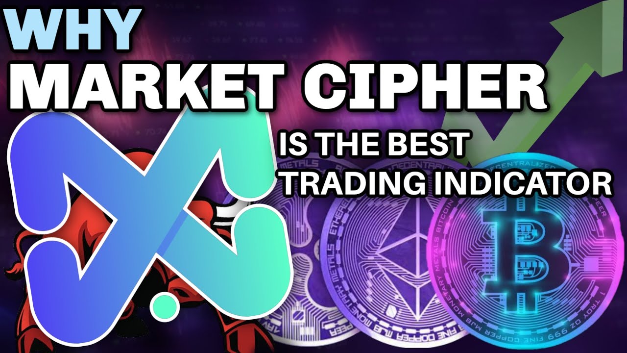 Why Market Cipher is the Best Trading Indicator | Best Trade Entries ...