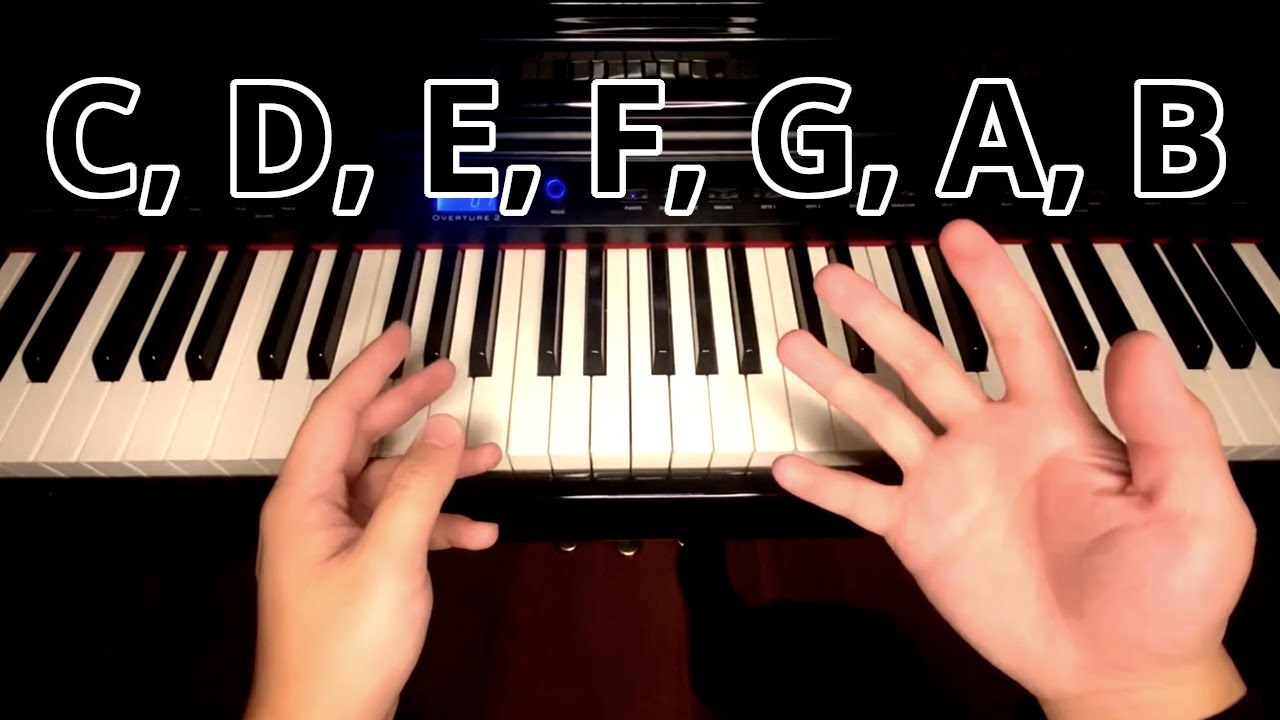 Learn How to Find the Key of Any Song with Example - YouTube