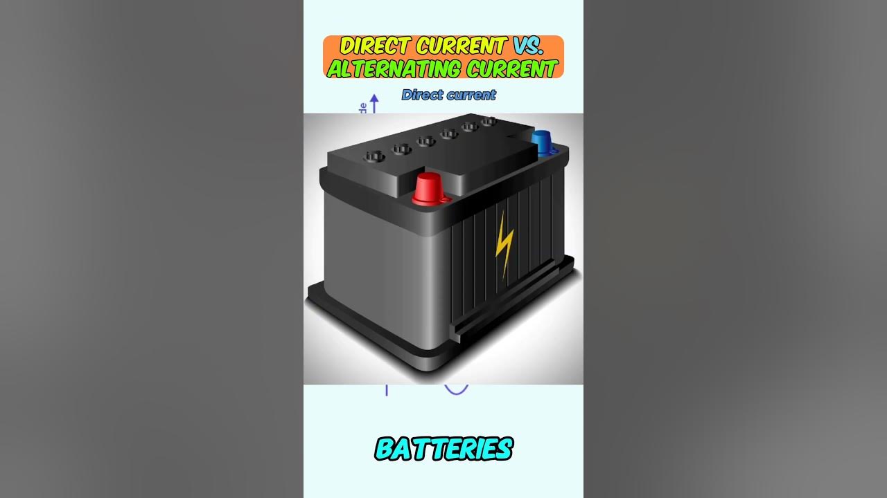 Direct Current Vs Alternating Current #directcurrent # ...