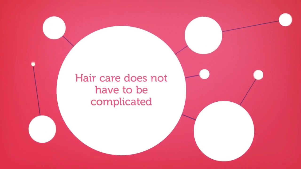 HCHG - Our Ethos - YouTube