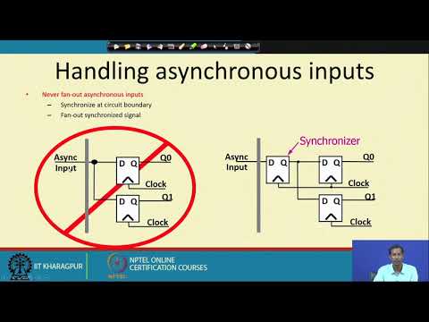 Lecture 47:Timing Analysis - YouTube