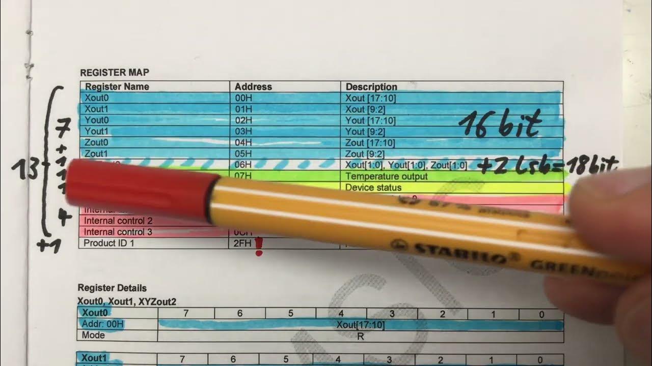 MEMSIC MMC5983MA 3-Axis Digital Compass & Arduino MCU – The Details (2 ...