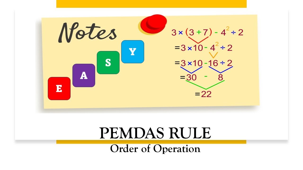 ORDER OF OPERATION (PEMDAS RULE) Happy Math Learning - YouTube