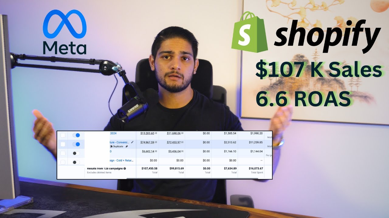 How To Make Over $100k Pm Shopify (Facebook Ad Secrets) - YouTube