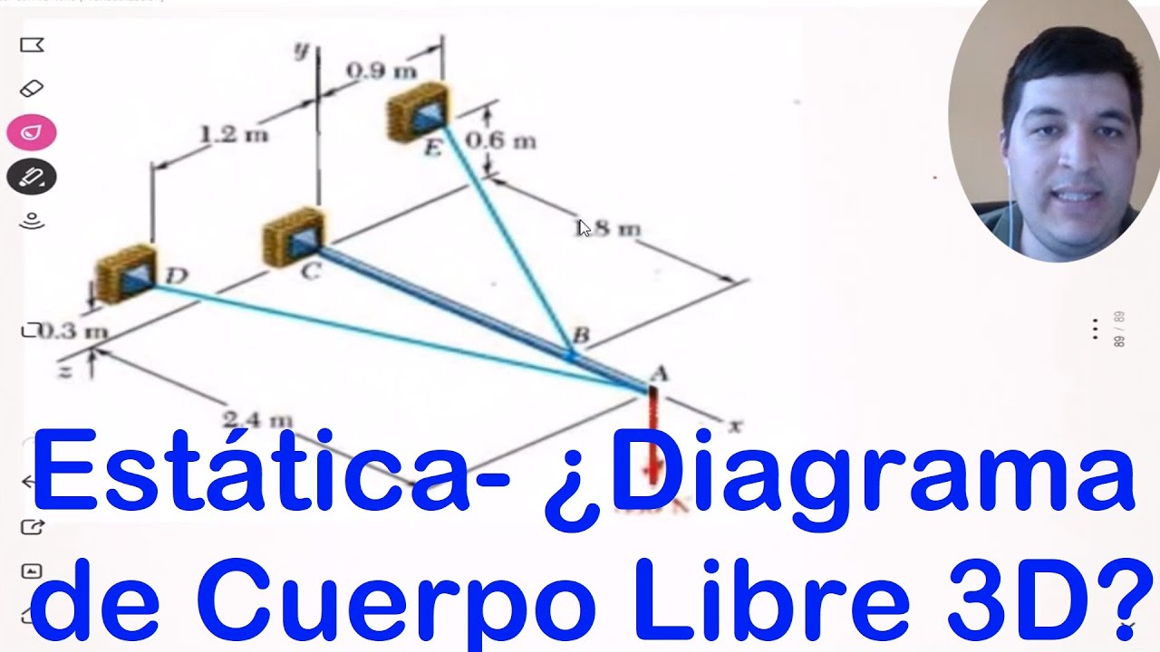 Diagrama de cuerpo libre 3D Estática, ¿Hacía dónde se colocan las tensiones? - YouTube
